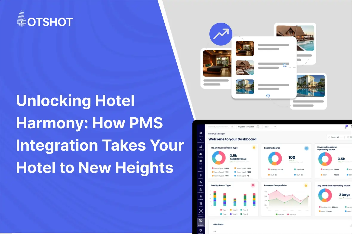 Role of Artificial Intelligence in Hotel Revenue Management