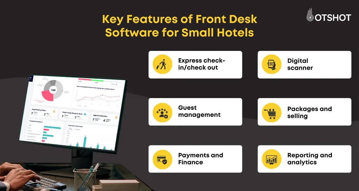 Top Front Desk Systems for Small Hotels | Streamline Operations