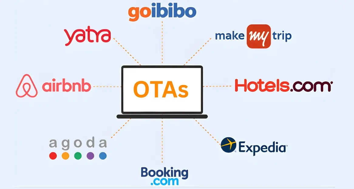 OTA vs Direct Bookings: What Drives Higher Hotel Revenue in 2026?
